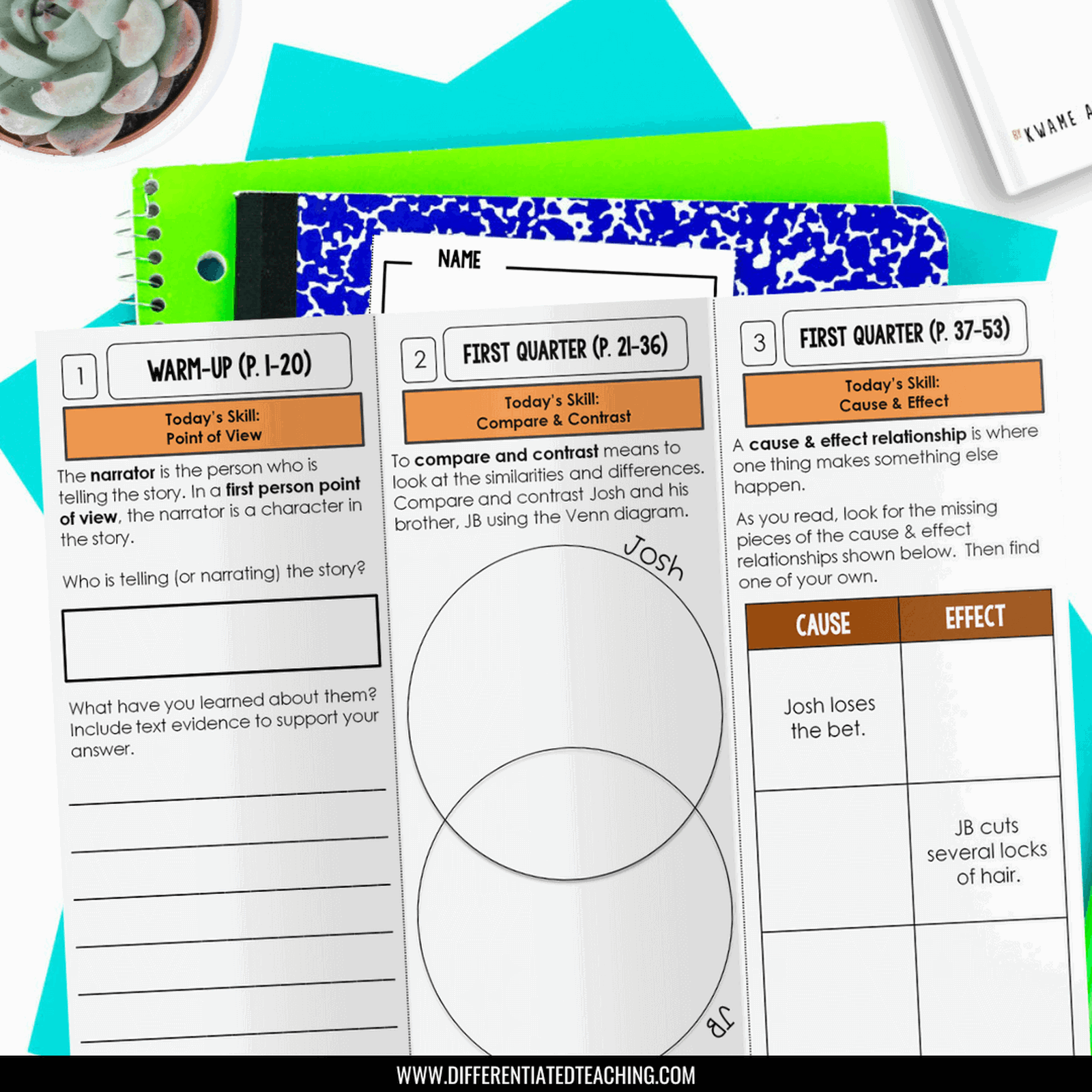 The Crossover by Kwame Alexander Novel Study Activities ...