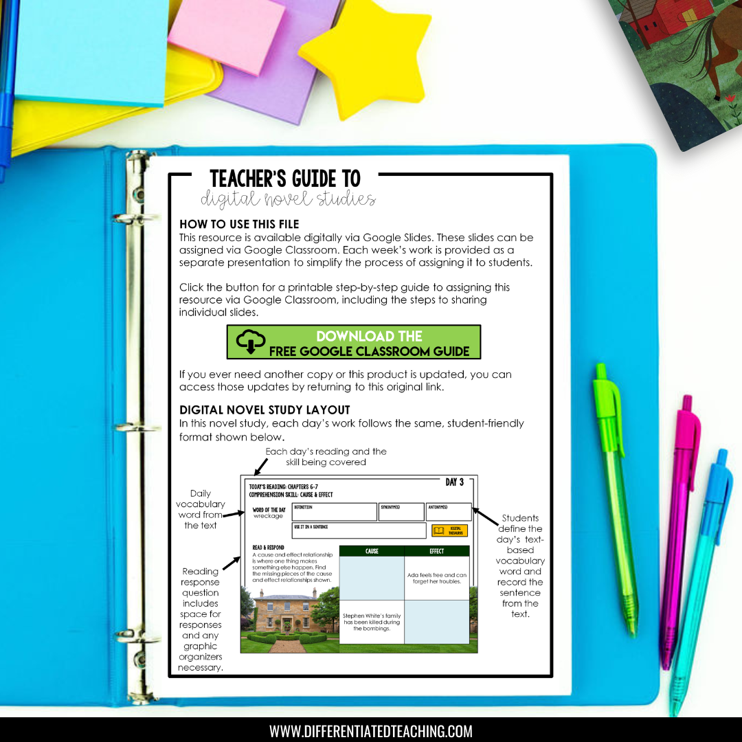 The War I Finally Won Novel Study: Digital Comprehension Questions & A ...