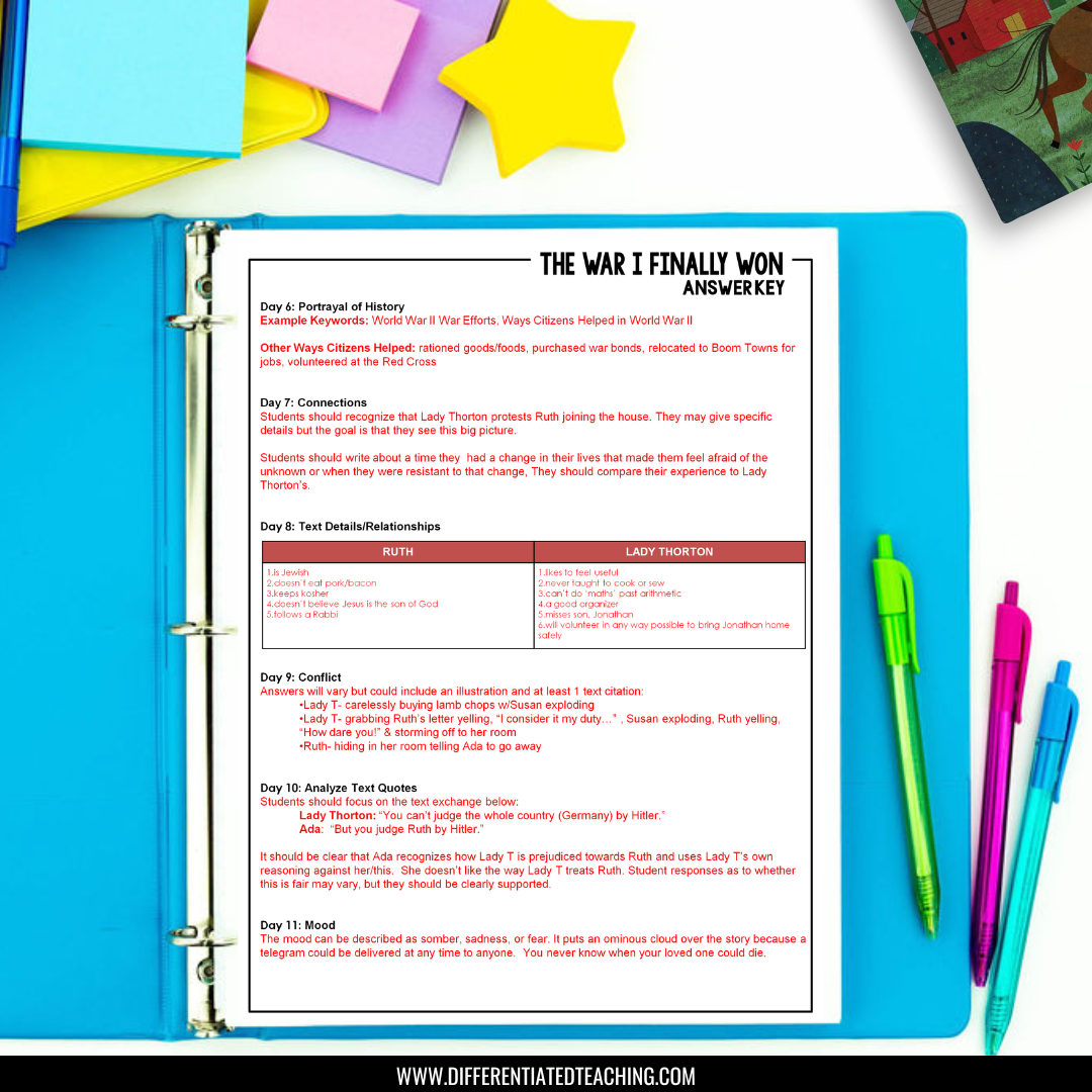 The War I Finally Won Novel Study: Digital Comprehension Questions & A ...